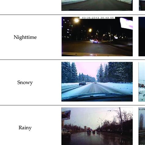 The Various Traffic Scenarios In Car Crash Dataset Download Scientific Diagram