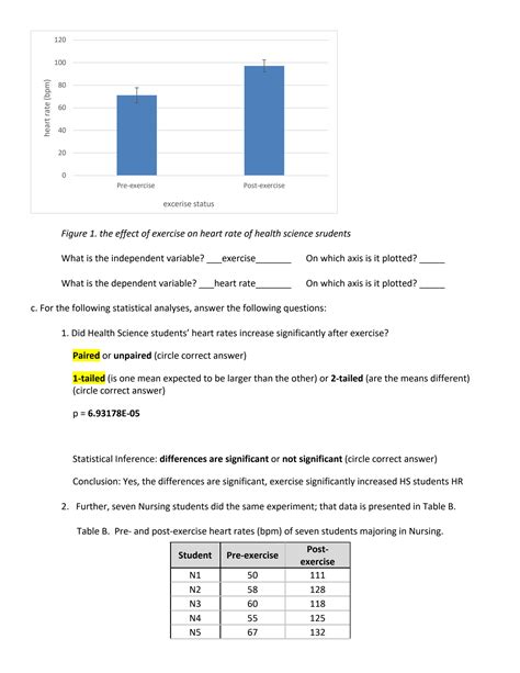 SOLUTION Lab 1 Statistics And Graphing Worksheet Studypool