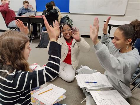 Building A Thinking Classroom In Mathematics The Early Results Are In Doug Doblar