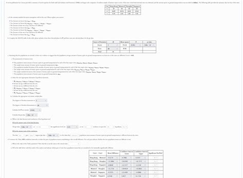Solved Only Need Answers For Part A I ﻿and D Of This