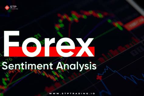 Forex Sentiment Analysis Understanding Market Psychology Stp Trading