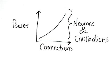 Smart Luck The Luck You Can Make