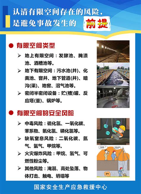 有限空间安全系列挂图 事故灾难 国家应急管理宣教网