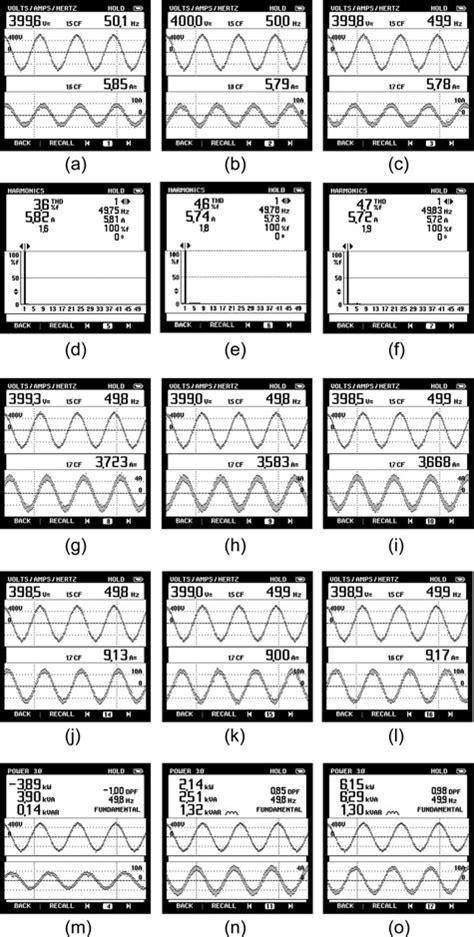 Performance Of System Under Linear Load Ac V Sab With I Sa I Sb