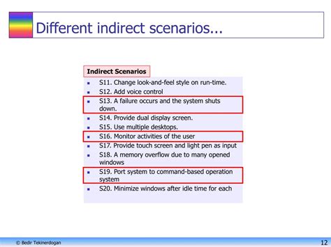 Ppt Asaam Aspectual Software Architecture Analysis Method Powerpoint Presentation Id 3957813