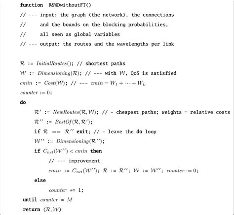 Figure 2 From A Method For Joint Routing Wavelength Dimensioning And Fault Tolerance For Any