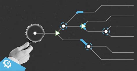 Domaintools Iris Enrich Enhance Security With Rich Threat Data