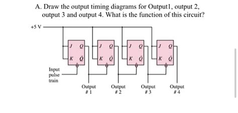 Solved A Draw The Output Timing Diagrams For Output1
