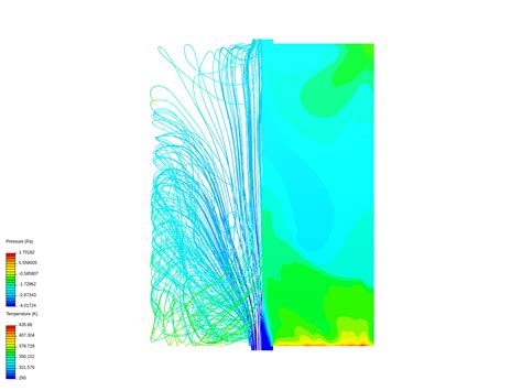 Cfd Simulation By Alonzaga Simscale