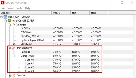8 Best Tools To Monitor Cpu Temperature