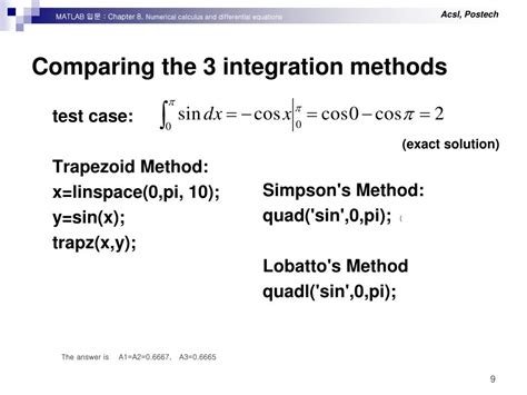 Ppt Matlab 입문 Chapter 8 Numerical Calculus And Differential Equations Powerpoint Presentation