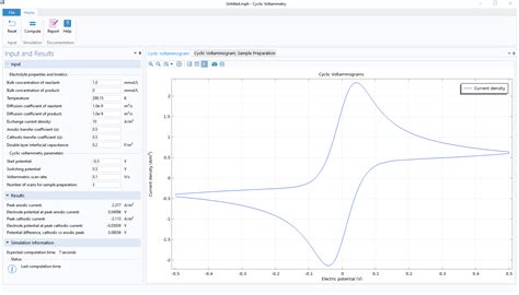 Model Electrochemical Systems With The Electrochemistry Module