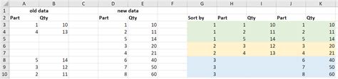 Vba How Can I Compare Two Sets Of Data Having Two Columns In Excel Picture Below Will