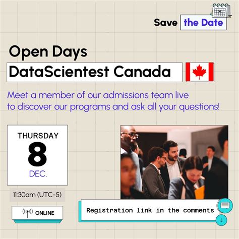 Mohamed Sabri On Linkedin Data Datascience