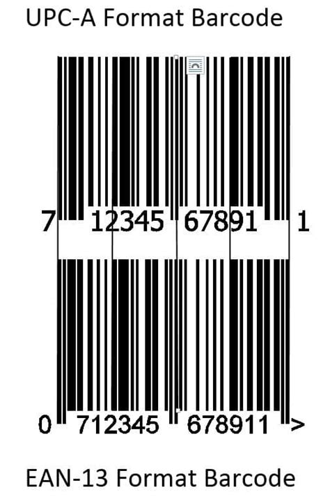 Barcode Formats UPC EAN 13 World Barcodes Worldbarcodes