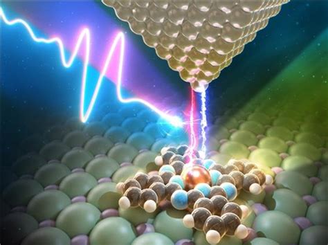 韓日연구팀 초고속 전하 조작으로 단일분자 양자상태 제어 성공