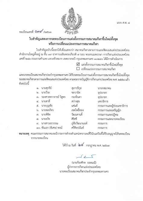 ใบสำคัญแสดงการจดทะเบียนการแต่งตั้งกรรมการ สมาคมกีฬาเพาะกายและฟิตเนสแห่งประเทศไทย วาระปี 2563