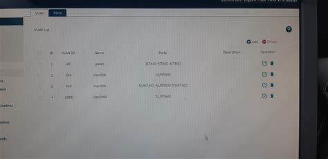 Vlan Im Trying To Configure A Vlan For A Guest Please Help Me How