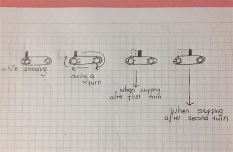 How Can I Make A Code For That Programming Support VEX Forum