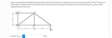 solved a pin connected truss is loaded and supported as