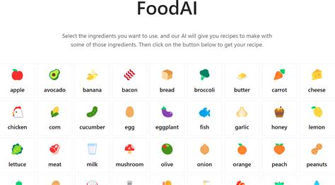 7 Best Ai Recipe Generators To Turn Ingredients Into Cooked Food🍝