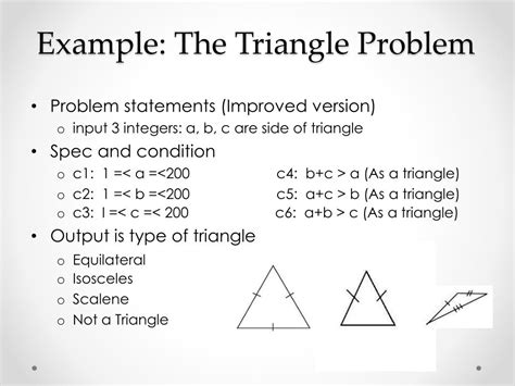 Ppt Chapter 2 Boundary Value Testing Bvt 322235 Software Testing Powerpoint Presentation