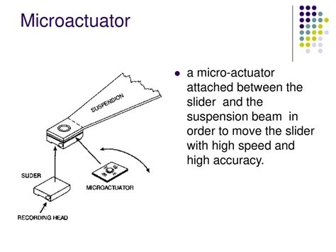 Mems Basic Structures And Current Applications Ppt Download