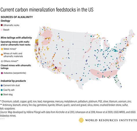5 Things To Know About Carbon Mineralization Process World Economic Forum