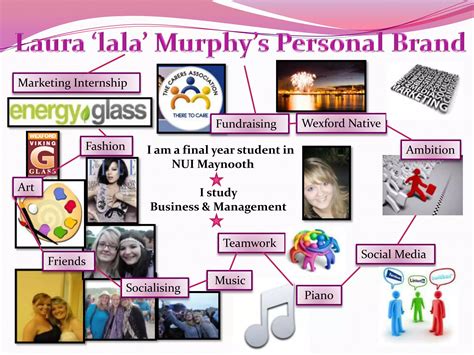 Assignment Slides Pptx