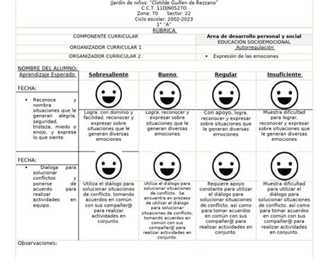 Rúbrica Fichero De Socioemocional Pdf Las Emociones