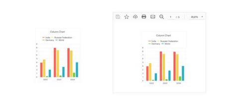 React Charts Kendoreact Ui Library