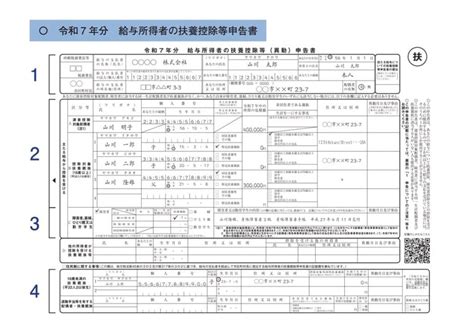 【令和7年分】給与所得者の扶養控除等（異動）申告書 税理士かわべのblog
