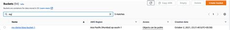 How To Setup Aws S3 Bucket Using Aws Cdk Python 58 Off