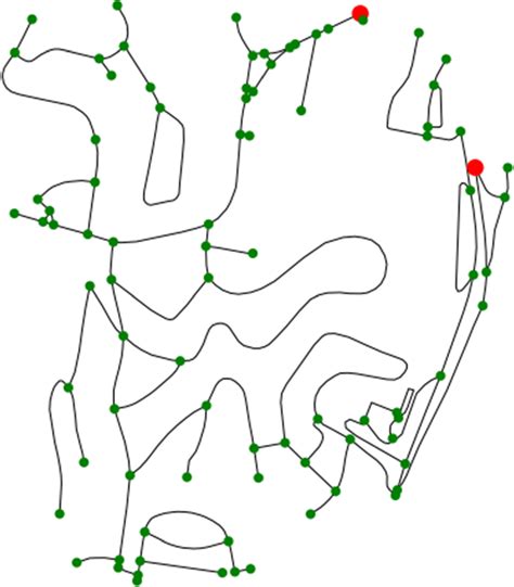 A Road Map In Sa~documentclass 12pt Minimal Usepackage Amsmath Download Scientific Diagram