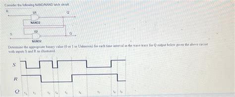 Solved Consider The Following Nandnand Latch Circult