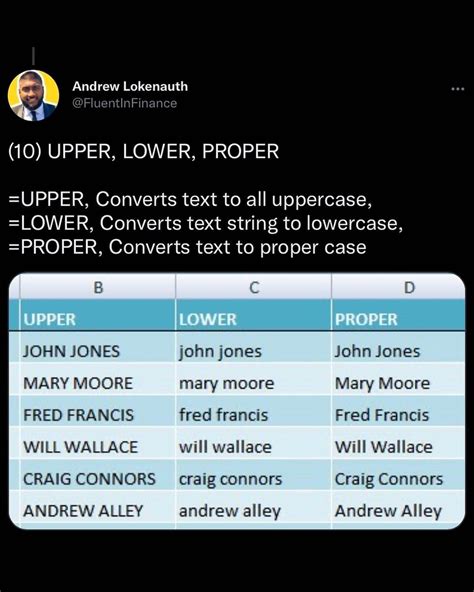 9 microsoft excel tips and functions r fluentinfinance