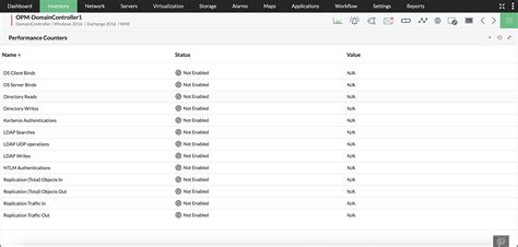 Active Directory Monitoring Tool Monitor AD Server ManageEngine OpManager