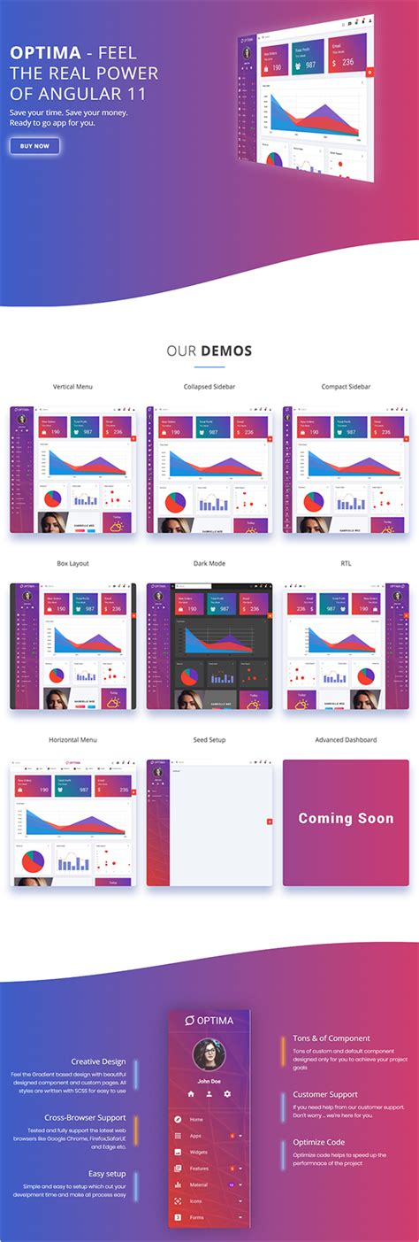 Angular 11 Material Design Admin Template By Trendsetterthemes 103223 Stylelib