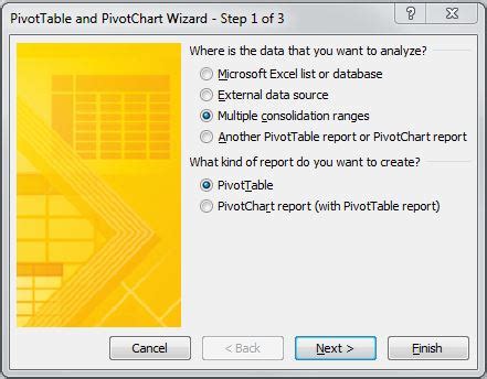 How To Unpivot Excel Data Excel Solutions