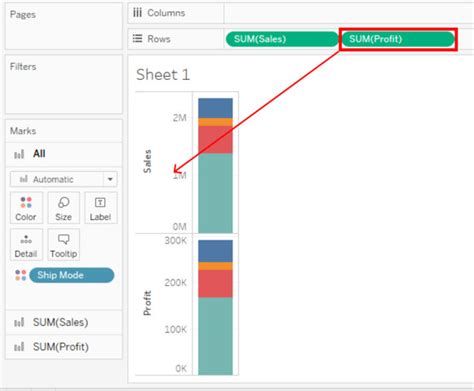 Hi All How To Transform The Vertically Oriented Stacked Bar Charttop Image One Into The