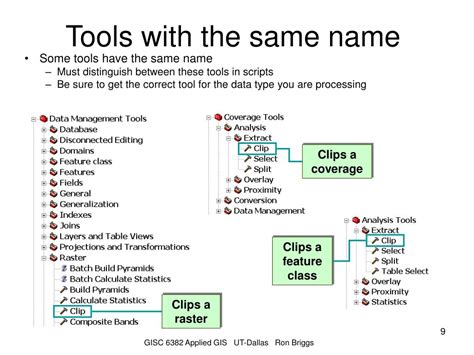 Ppt Gis Data Processing Arctoolbox Geoprocessing And Modelbuilder