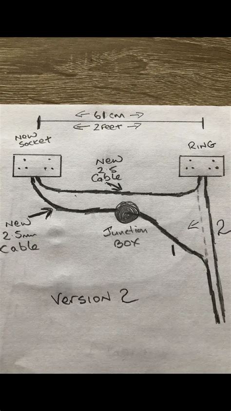 1 New Double Socket On Ring DIYnot Forums