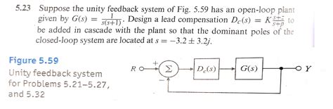 solved 1 to 5 23 suppose the unity feedback system of fig