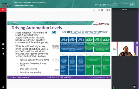 New Resources Access Mipi Devcon 2022 On Demand