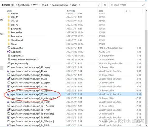 Wpf Syncfusion控件（图表部分）简介 知乎