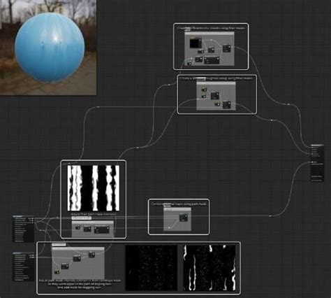 教你在 Unreal Engine 打造動畫雨滴材質｜雨天場景教學 映cg 媒體 Incg Media