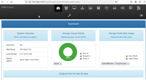 Bulk Os Installation Using Pxe Boot And Fog Project