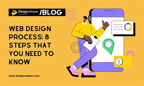 Web Design Process Steps That You Need To Know Designveloper