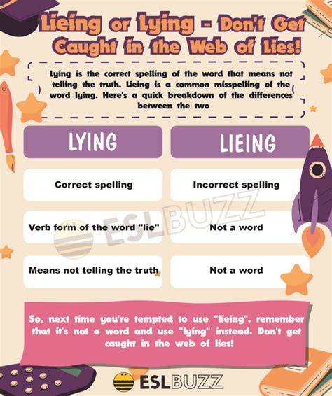 Lieing Or Lying Lets Set The Record Straight For English Learners Eslbuzz