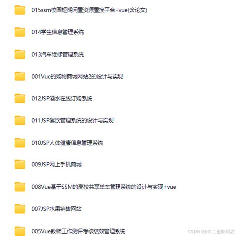 【1000套现成计算机毕设（源码＋论文＋ppt＋免费调试）】 Csdn博客